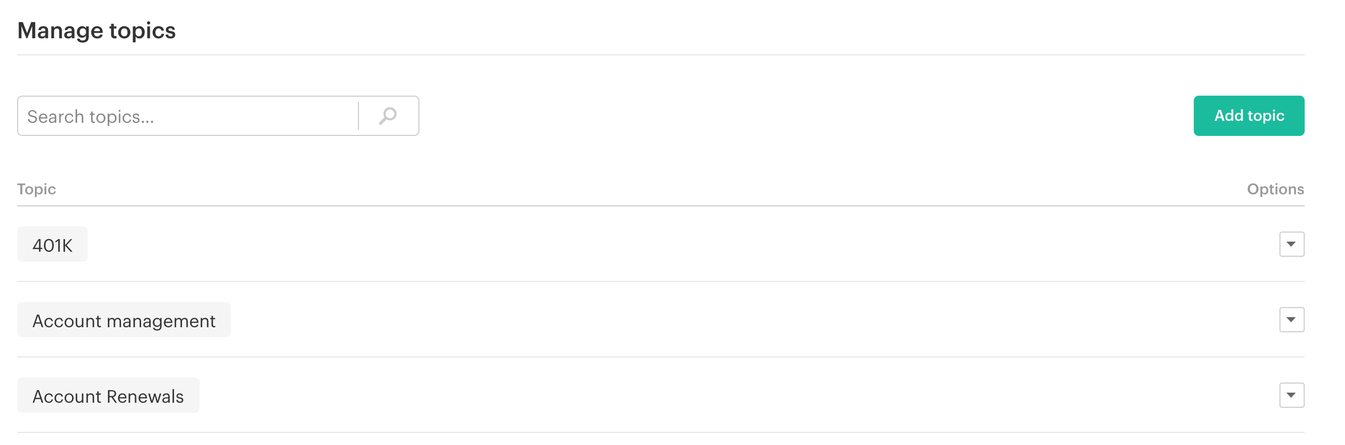 Topics Simpplr