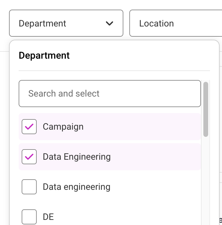 App Analytics Dashboard – Simpplr